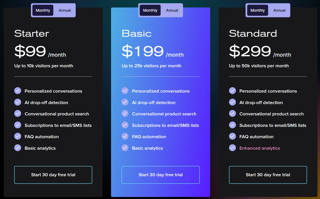 REP AI Pricing: Cost and Pricing plans