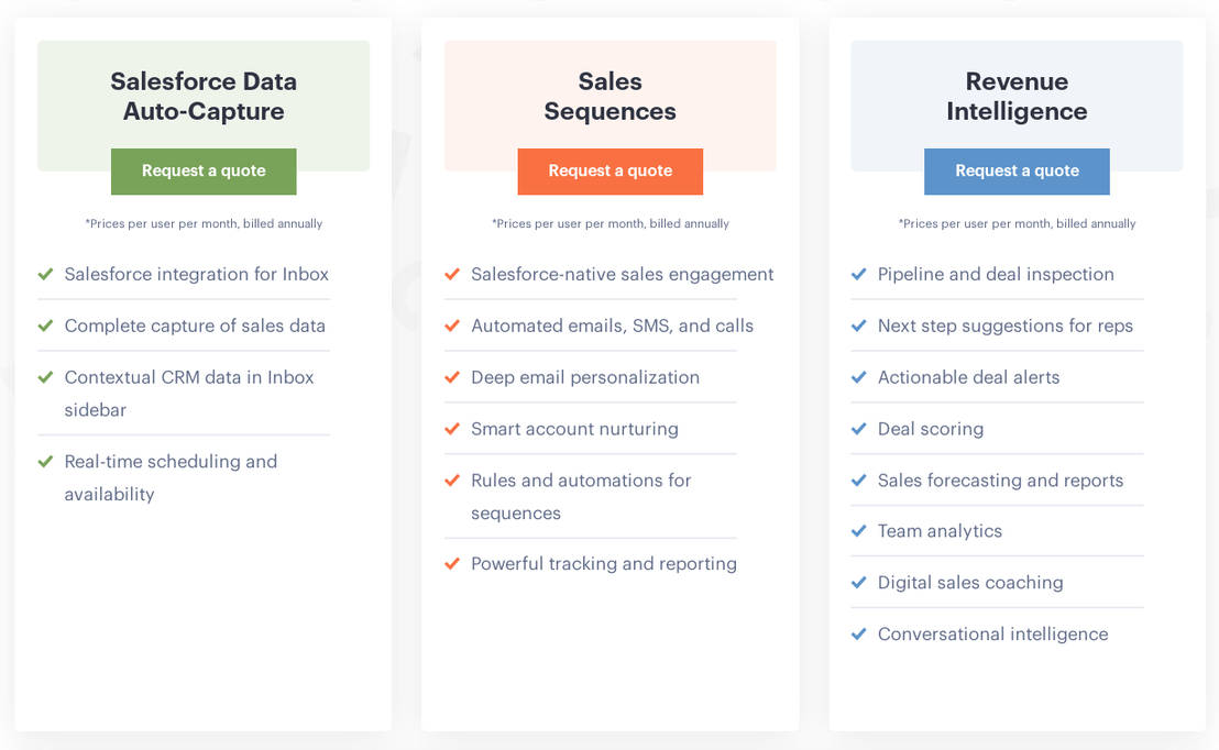Revenue Grid Pricing, Reviews and Features (December 2023) - SaaSworthy.com