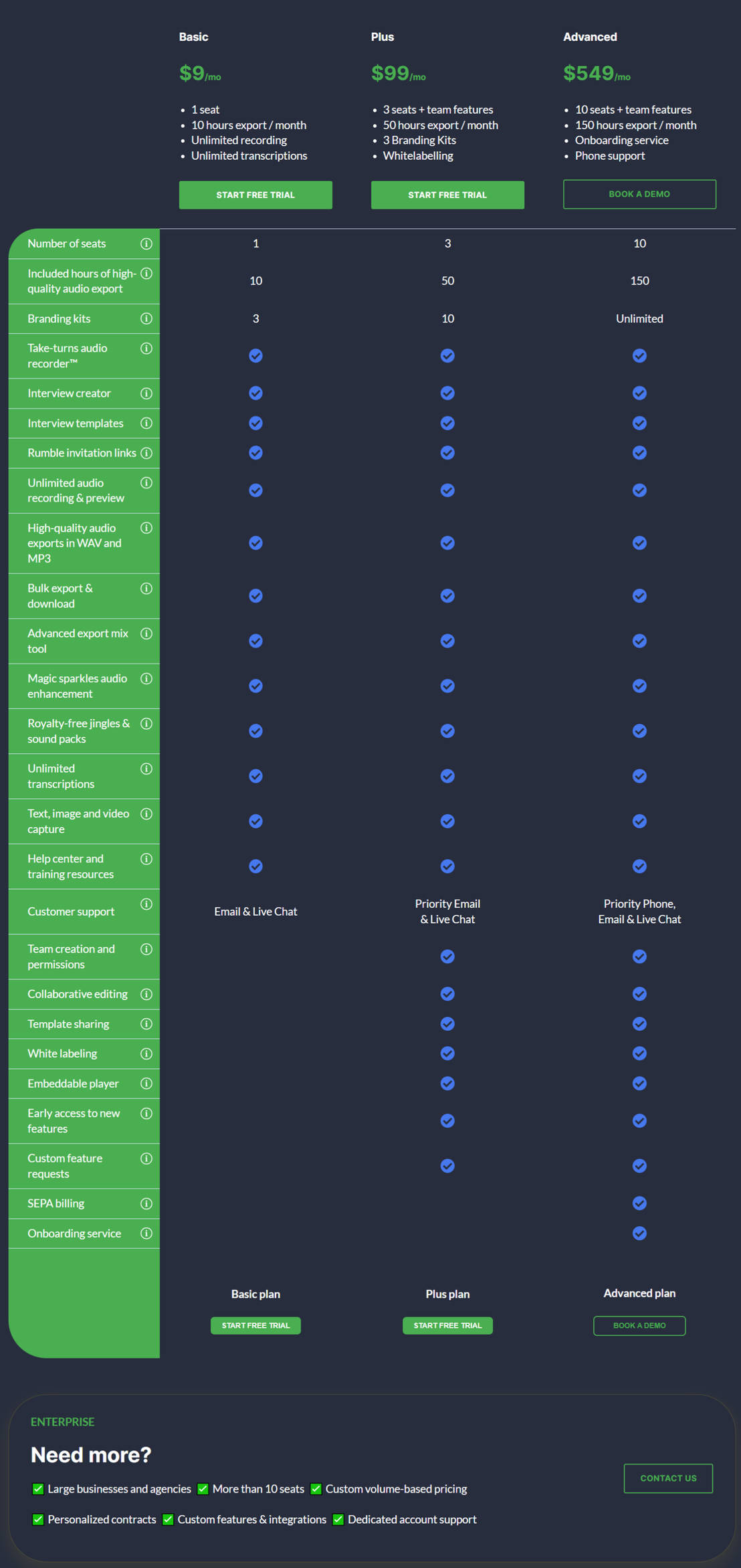 Rumble Studio Pricing: Cost and Pricing plans
