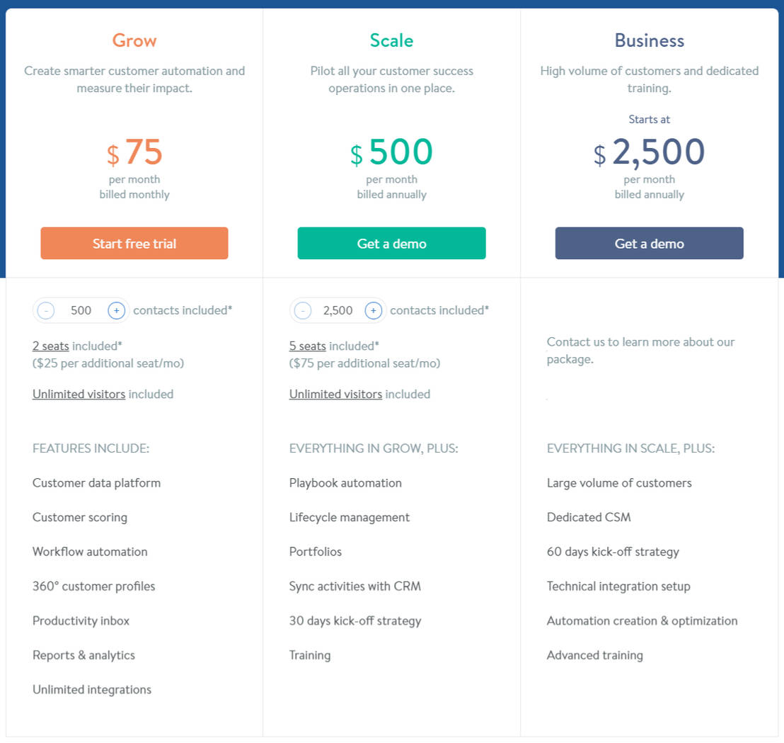 Salesmachine Pricing, Reviews and Features (December 2023) - SaaSworthy.com