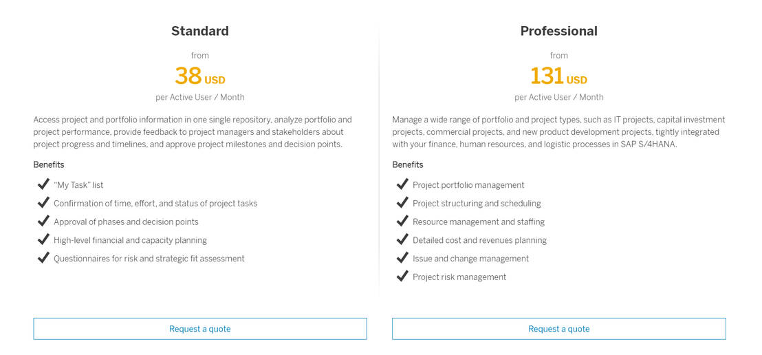 SAP PPM Pricing, Reviews and Features (December 2023) - SaaSworthy.com