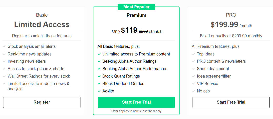 Seeking Alpha Pricing, Reviews and Features (December 2023) - SaaSworthy.com