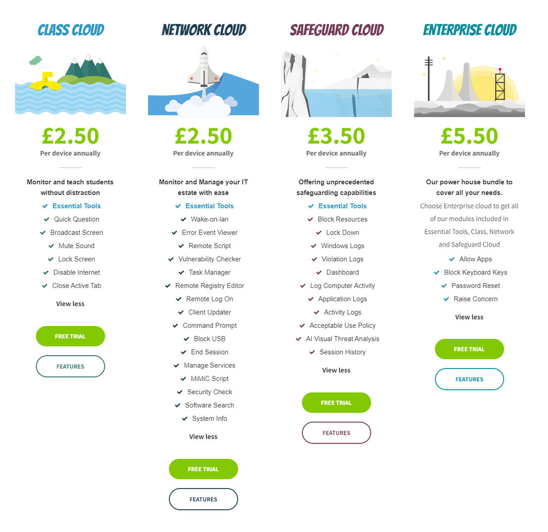 Senso.cloud Pricing, Reviews and Features (December 2023) - SaaSworthy.com