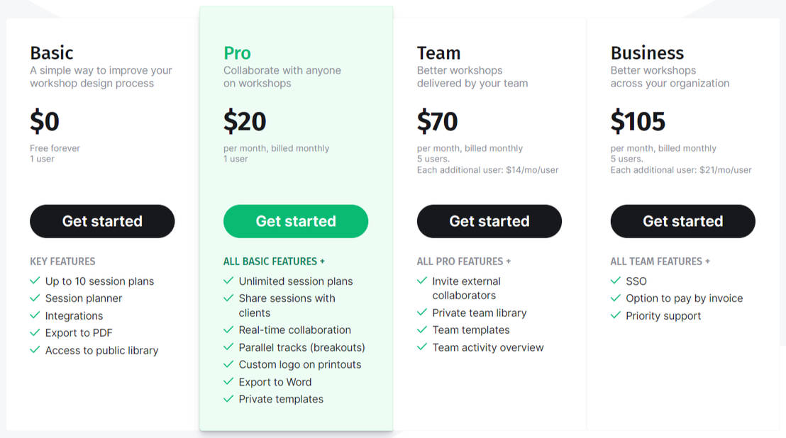 SessionLab Pricing: Cost and Pricing plans
