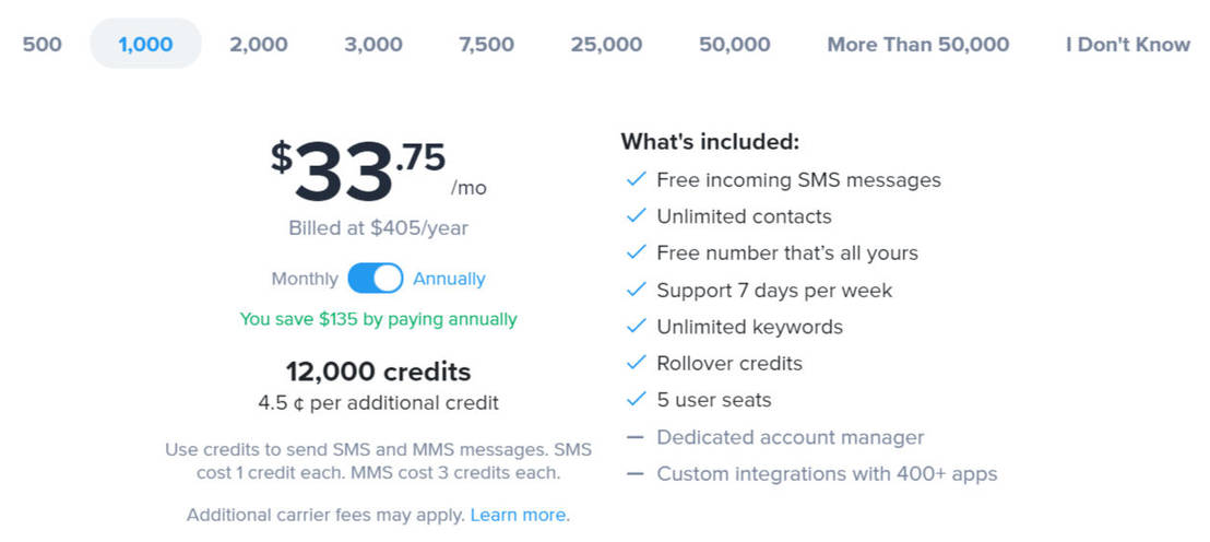 SimpleTexting Pricing, Reviews and Features (December 2023) - SaaSworthy.com