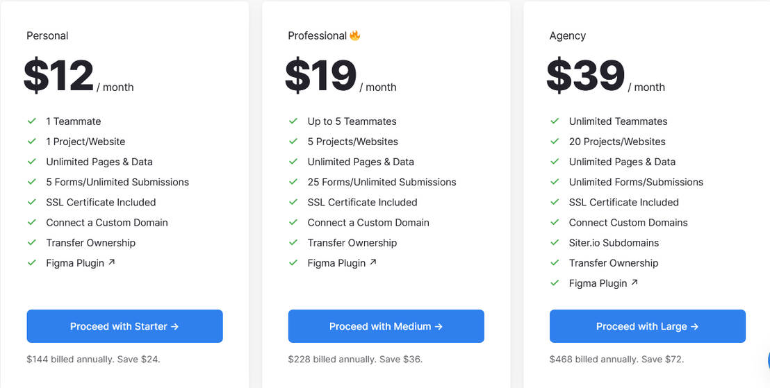 Siter.io Pricing, Reviews and Features (November 2023) - SaaSworthy.com