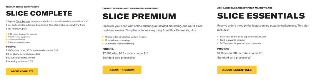 Slice Pricing: Cost and Pricing plans
