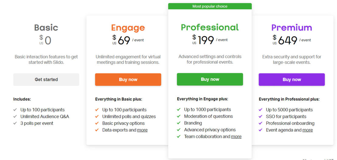 Slido Pricing: Cost and Pricing plans