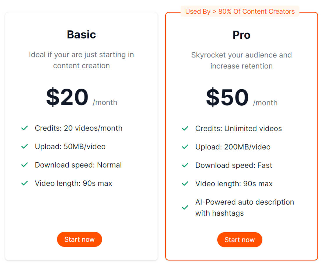 Submagic Pricing: Cost and Pricing plans