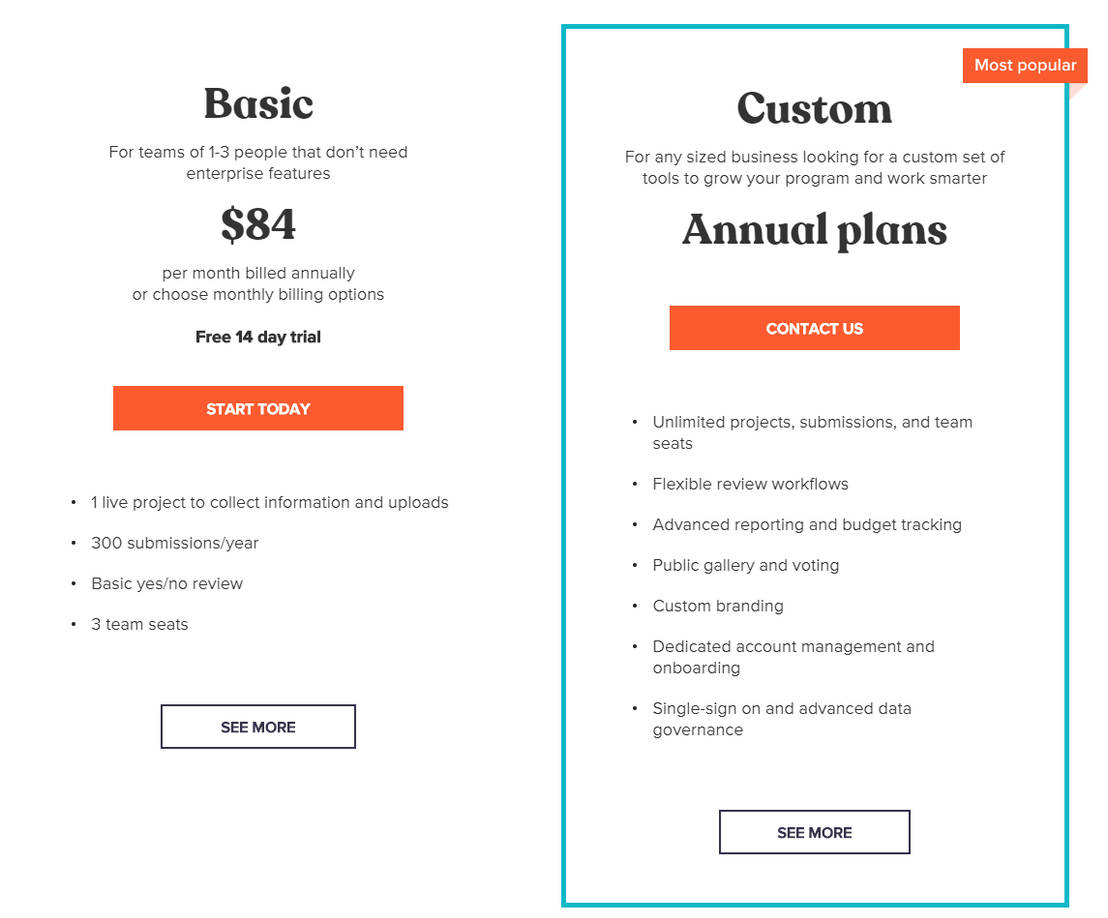 Submittable Pricing: Cost and Pricing plans
