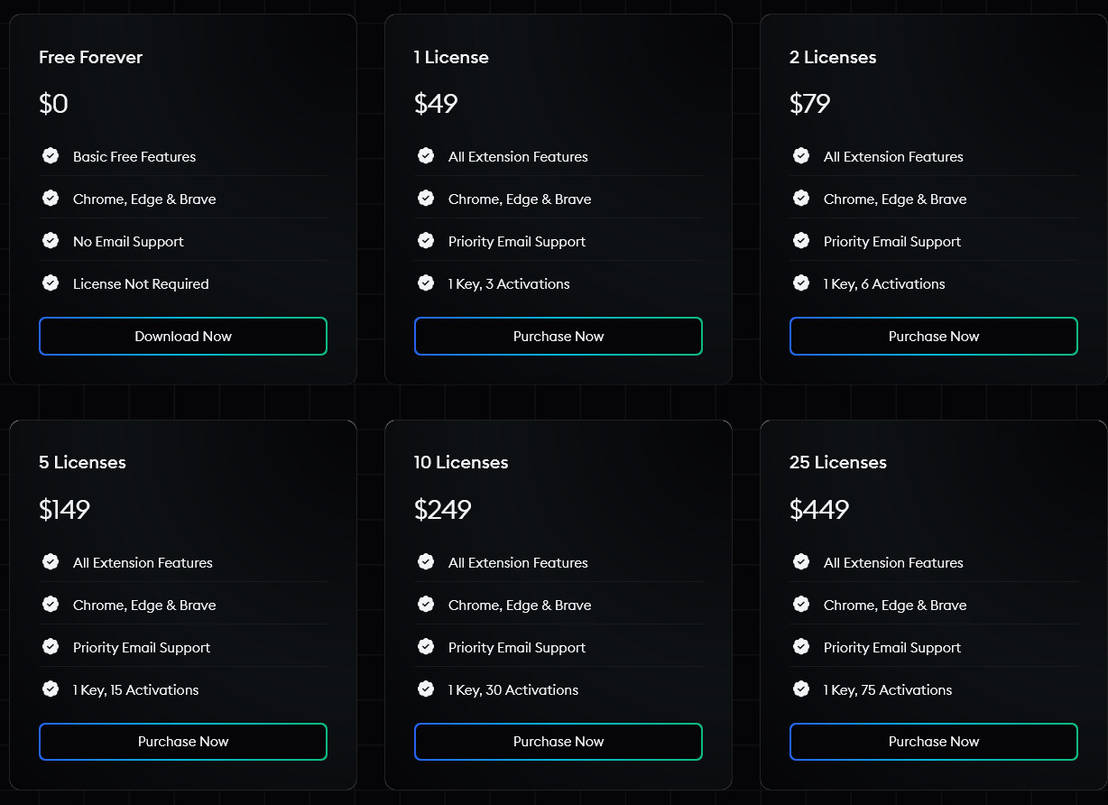 SuperDev Pro Pricing, Reviews and Features (May 2023) - SaaSworthy.com
