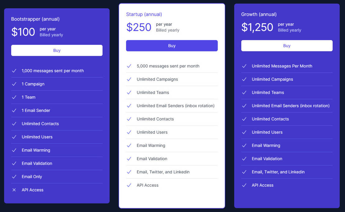 Super Send Pricing, Reviews and Features (October 2023) - SaaSworthy.com