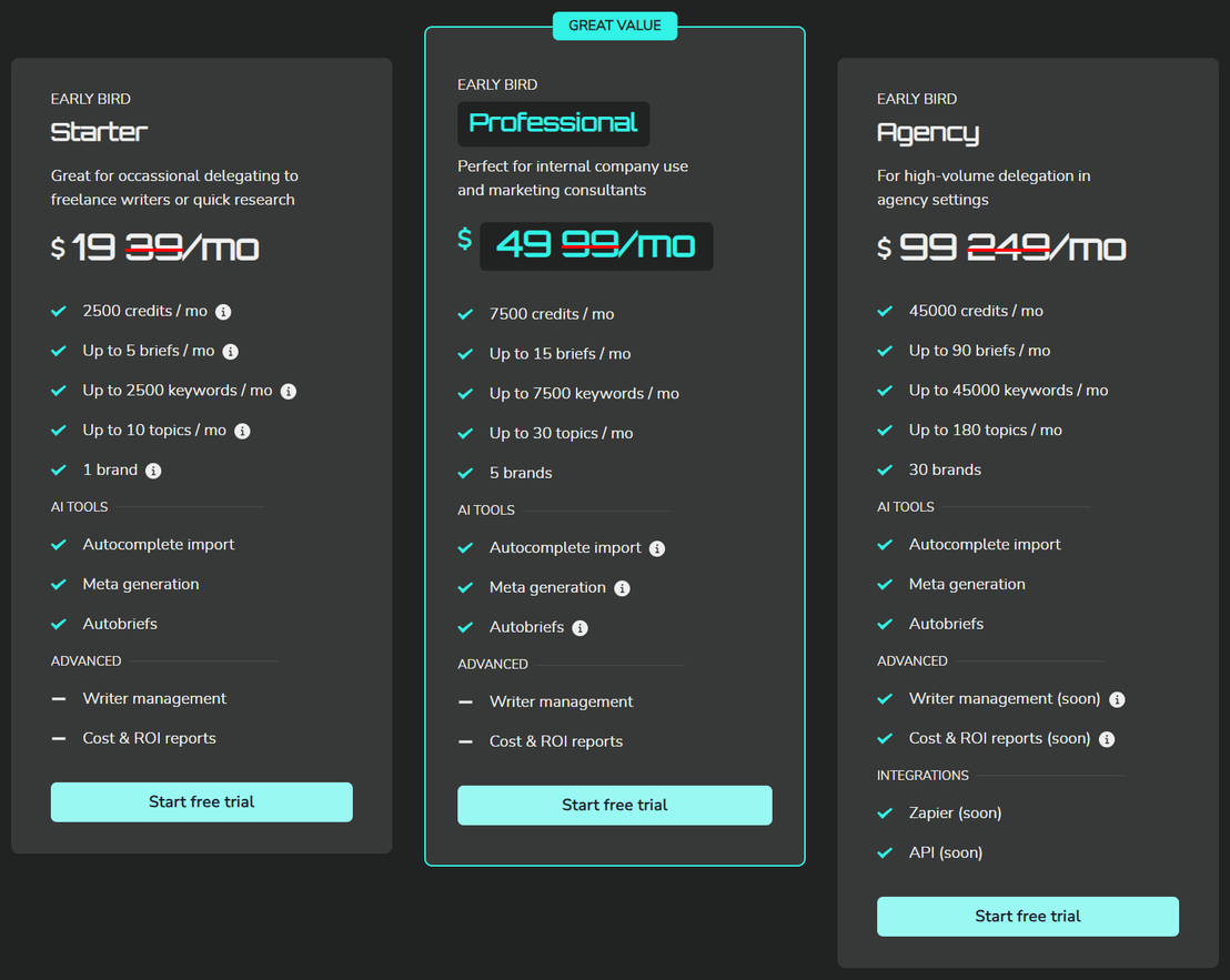 Swiftbrief Pricing, Reviews and Features (October 2023) - SaaSworthy.com