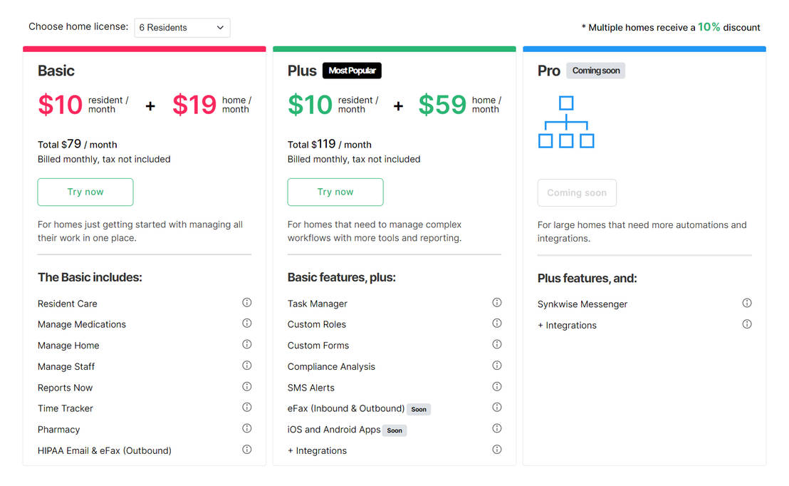 Synkwise Pricing, Reviews and Features (April 2023) - SaaSworthy.com