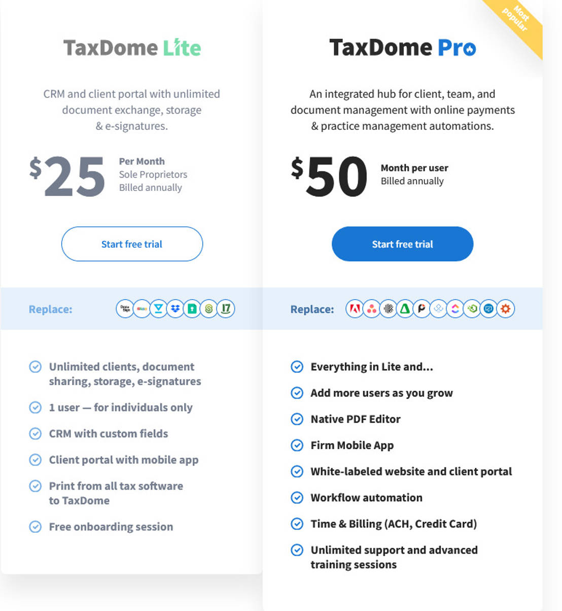 TaxDome Pricing, Reviews and Features (December 2023) - SaaSworthy.com