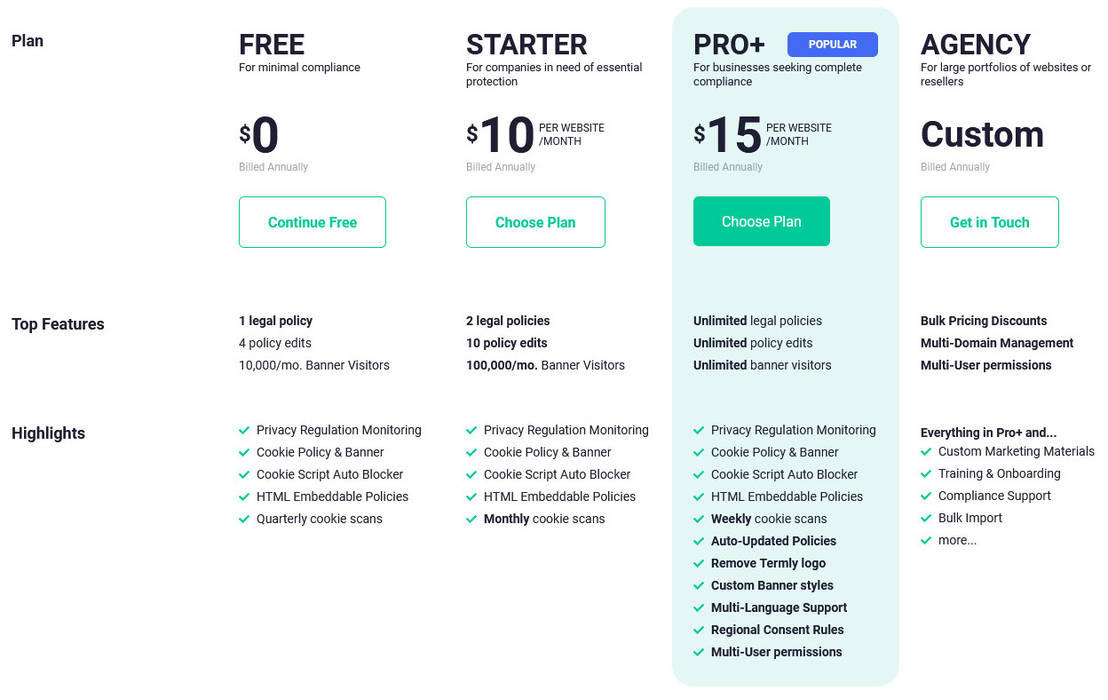 Termly Pricing, Reviews and Features (December 2023) - SaaSworthy.com