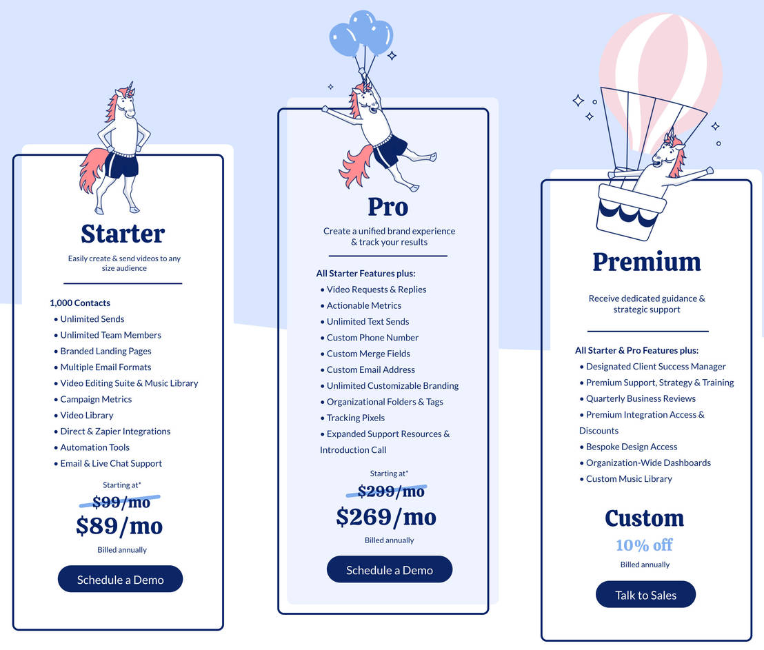 ThankView Pricing: Cost and Pricing plans
