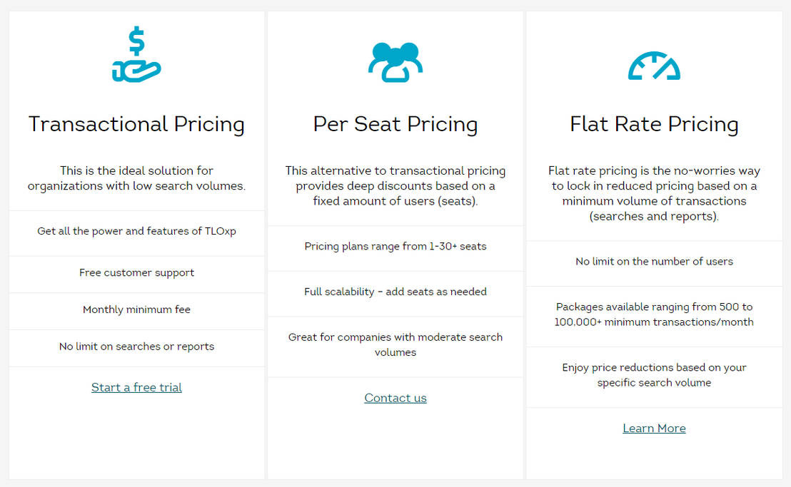 TLOxp Pricing: Cost and Pricing plans