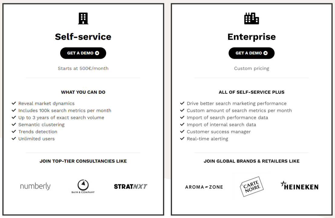 Trajaan Pricing, Reviews and Features (January 2023) - SaaSworthy.com