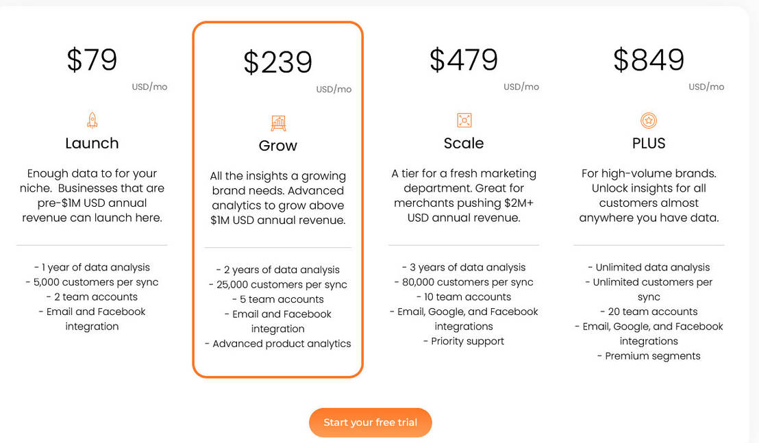 Tresl Segments Pricing, Reviews and Features (July 2022) - SaaSworthy.com