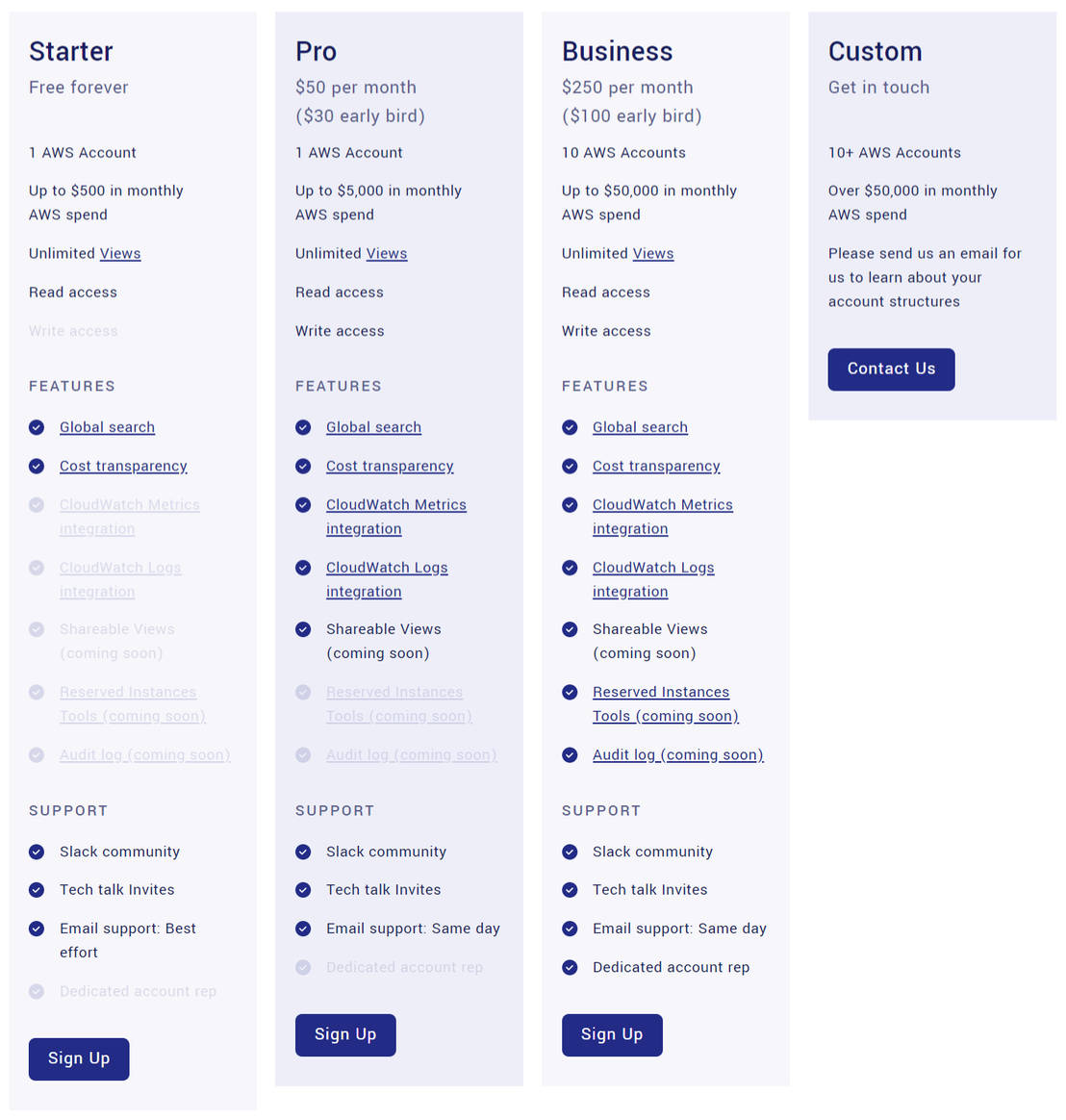 Vantage Pricing: Cost and Pricing plans