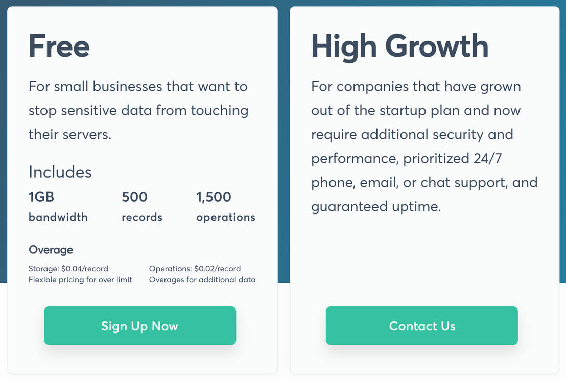 Very Good Security Pricing: Cost and Pricing plans
