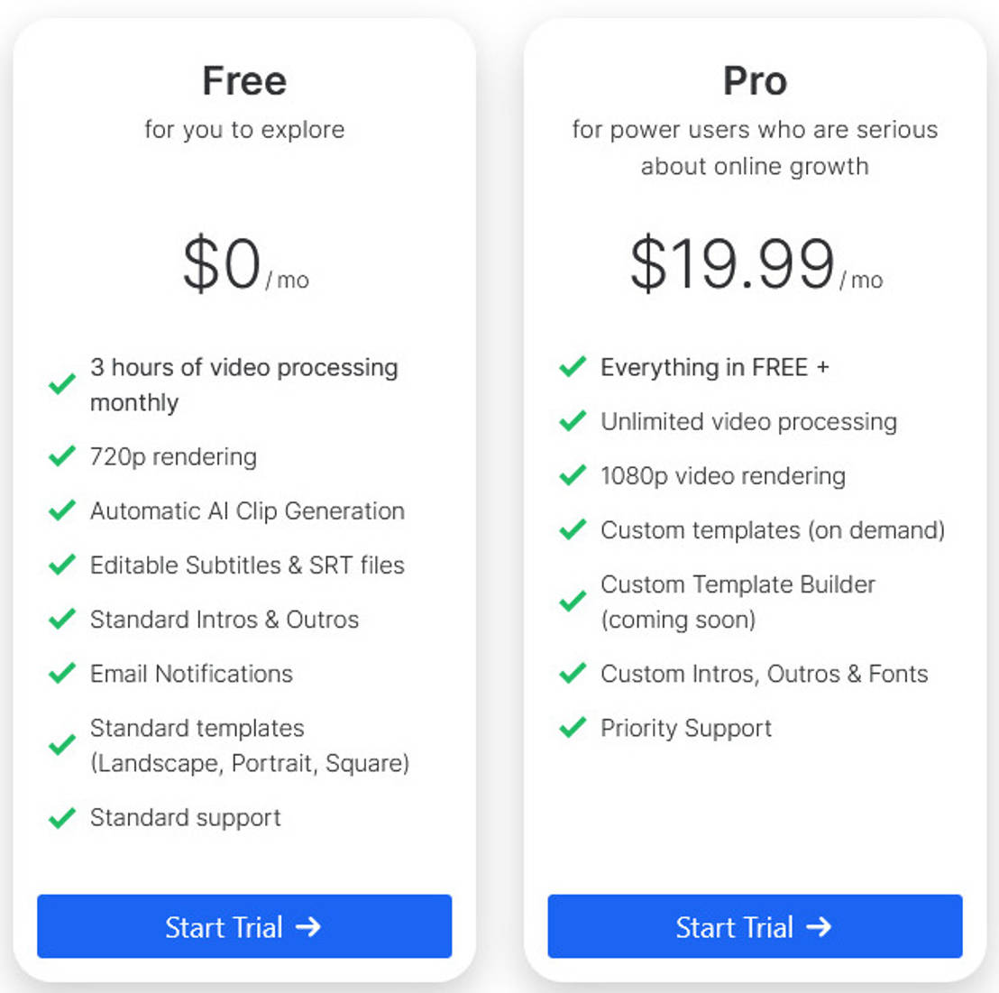 vidyo.ai Pricing, Reviews and Features (September 2023) - SaaSworthy.com