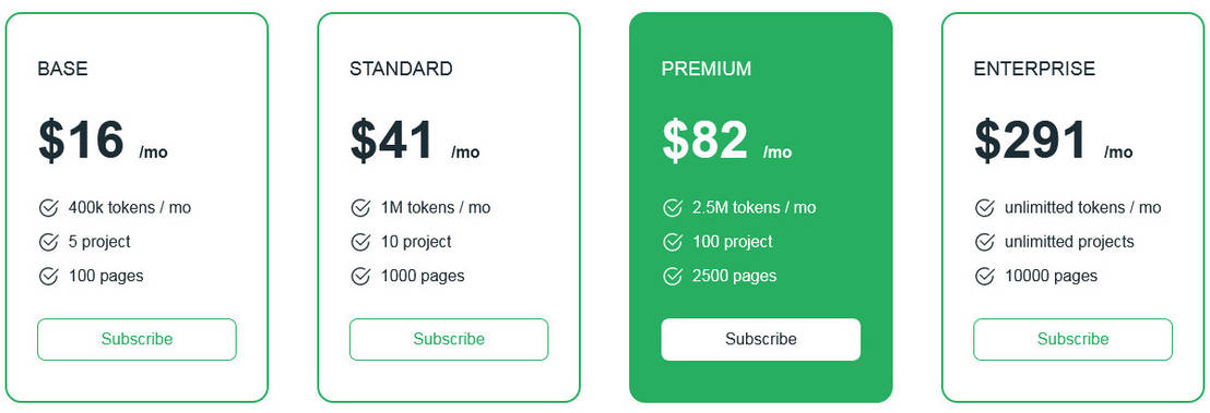 WebWhiz Pricing, Reviews and Features (June 2023) - SaaSworthy.com