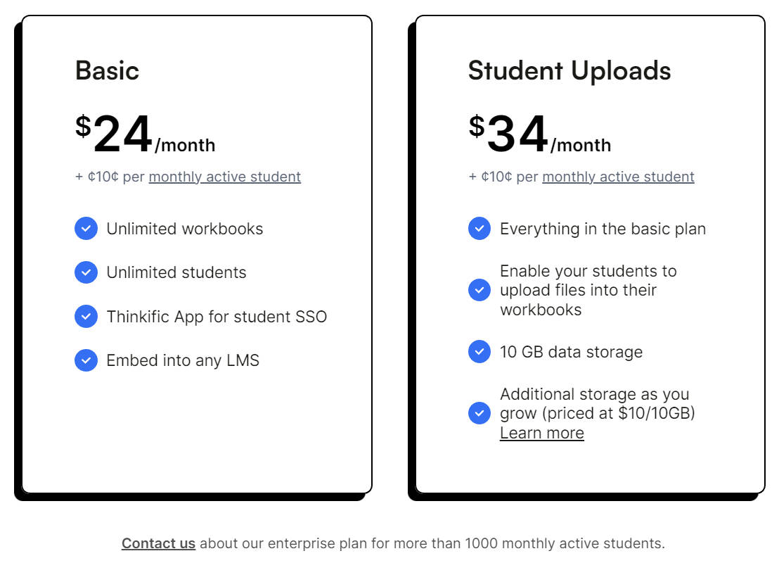 Wobo Pricing: Cost and Pricing plans