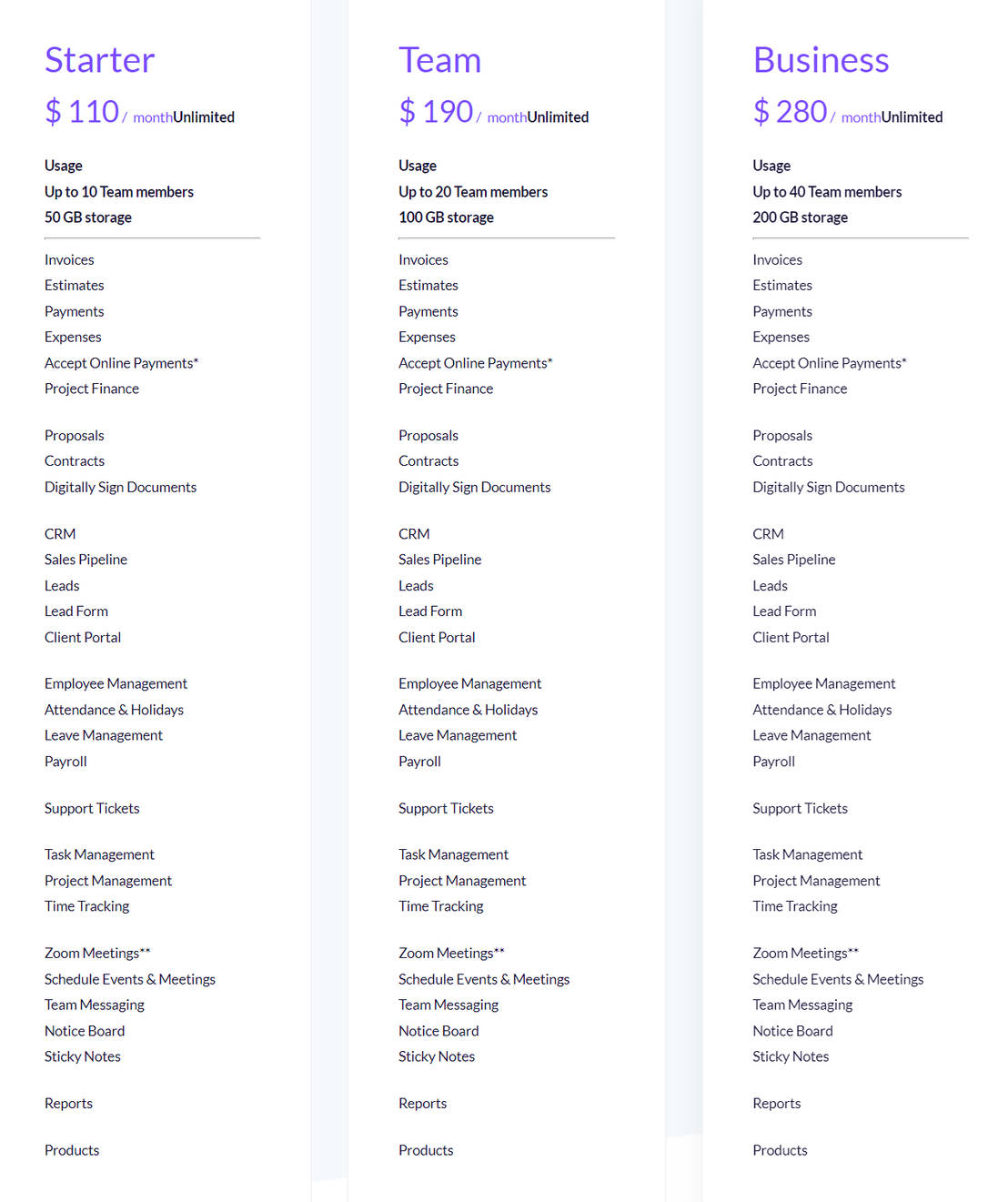Workpark Pricing, Reviews and Features (December 2023) - SaaSworthy.com
