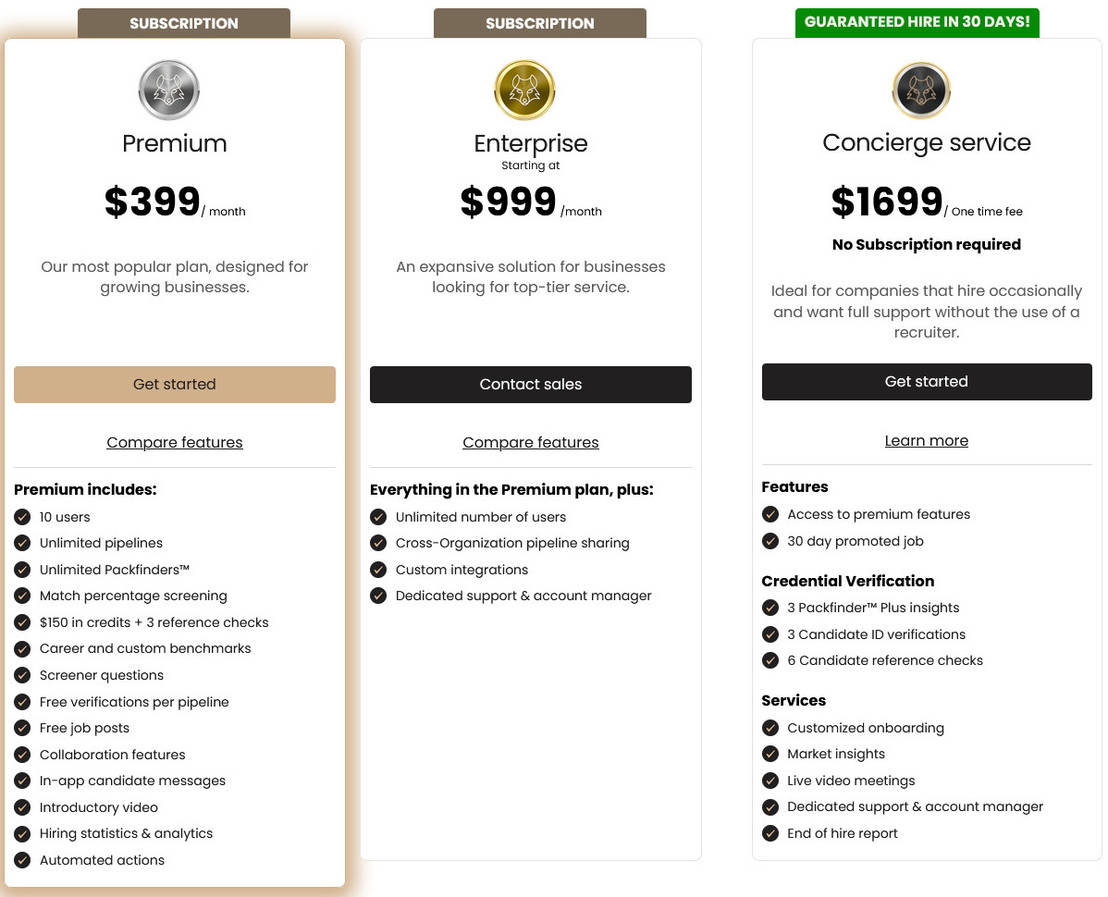 Workwolf Pricing, Reviews and Features (May 2023) - SaaSworthy.com