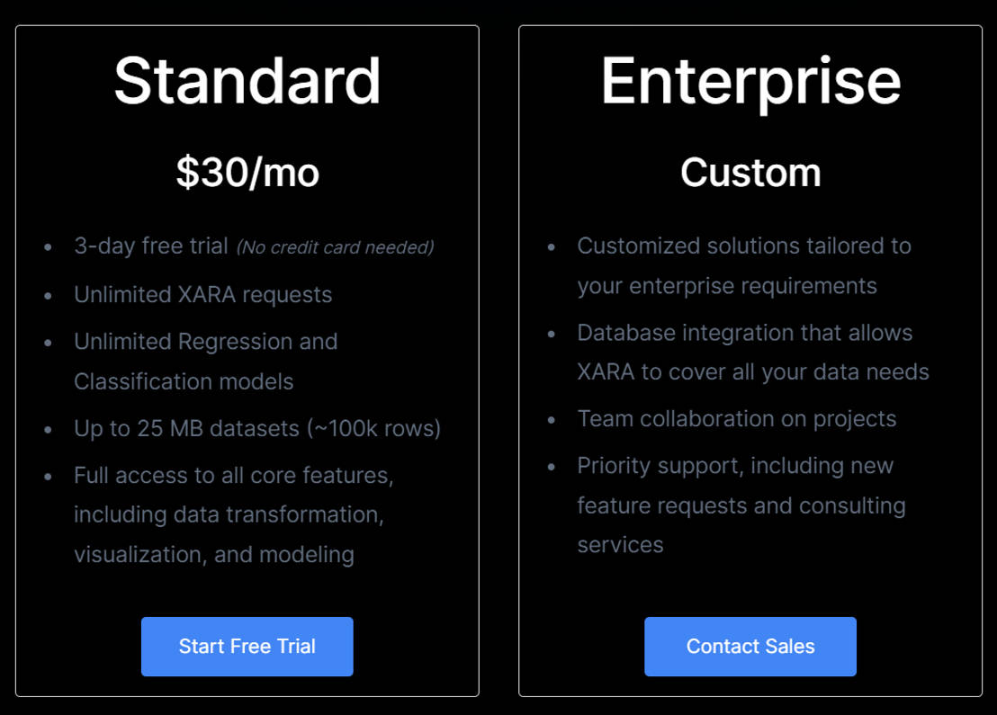 Xero.ai Pricing, Reviews and Features (May 2023) - SaaSworthy.com