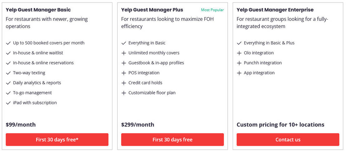 Yelp WaitList Pricing: Cost and Pricing plans