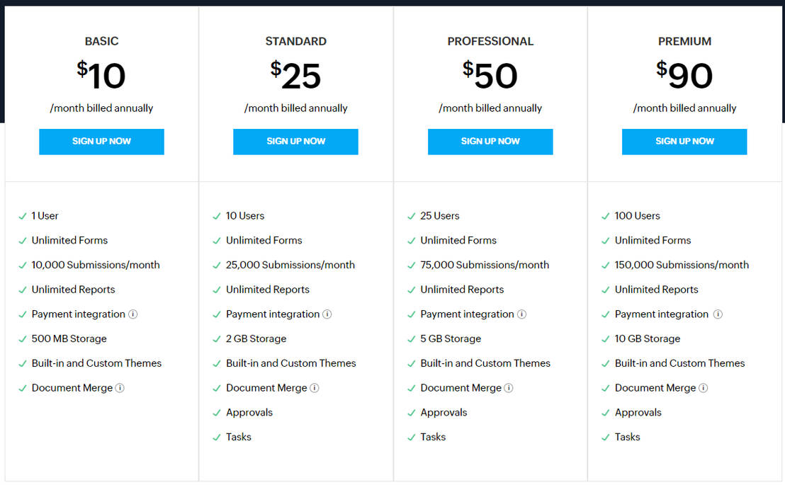 Zoho Forms Pricing: Cost and Pricing plans