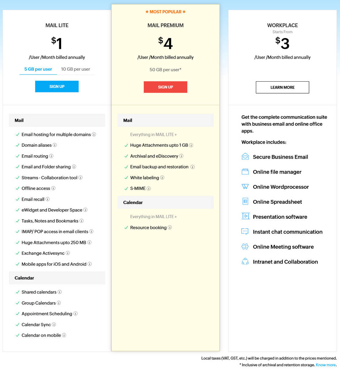 Zoho Mail Pricing: Cost and Pricing plans