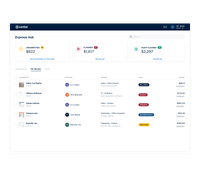 Center Expense Pricing, Reviews and Features (July 2022) - SaaSworthy.com