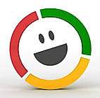 Customer Thermometer - Features, Reviews & Pricing (January 2026)