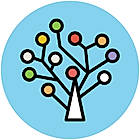 Leapp - Features & Pricing (December 2025)