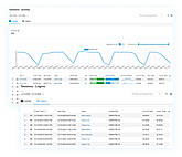 Controlio Features, Reviews & Pricing (May 2026)
