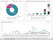 MasterControl Quality Excellence - Features & Pricing (December 2025)