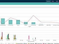 PureOHS - Features & Pricing (October 2025)