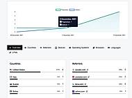 QR Code Monkey - Features & Pricing (December 2025)