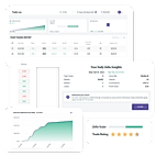 TradeZella - Features, Reviews & Pricing (January 2026)