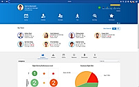 Ceridian Dayforce Pricing, Reviews and Features (January 2024 ...