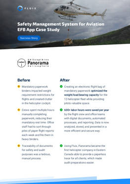 Fluix Pricing, Reviews and Features (September 2022) - SaaSworthy.com