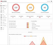 Acunetix - Features, Reviews & Pricing (February 2026)