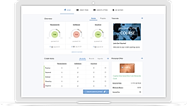 Credit Versio - Features & Pricing (December 2025)