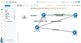 Faddom Features, Reviews & Pricing (December 2025)