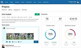 KindLink - Features, Reviews & Pricing (January 2026)