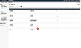 ManageEngine DataSecurity Plus Features, Reviews & Pricing (October 2025)